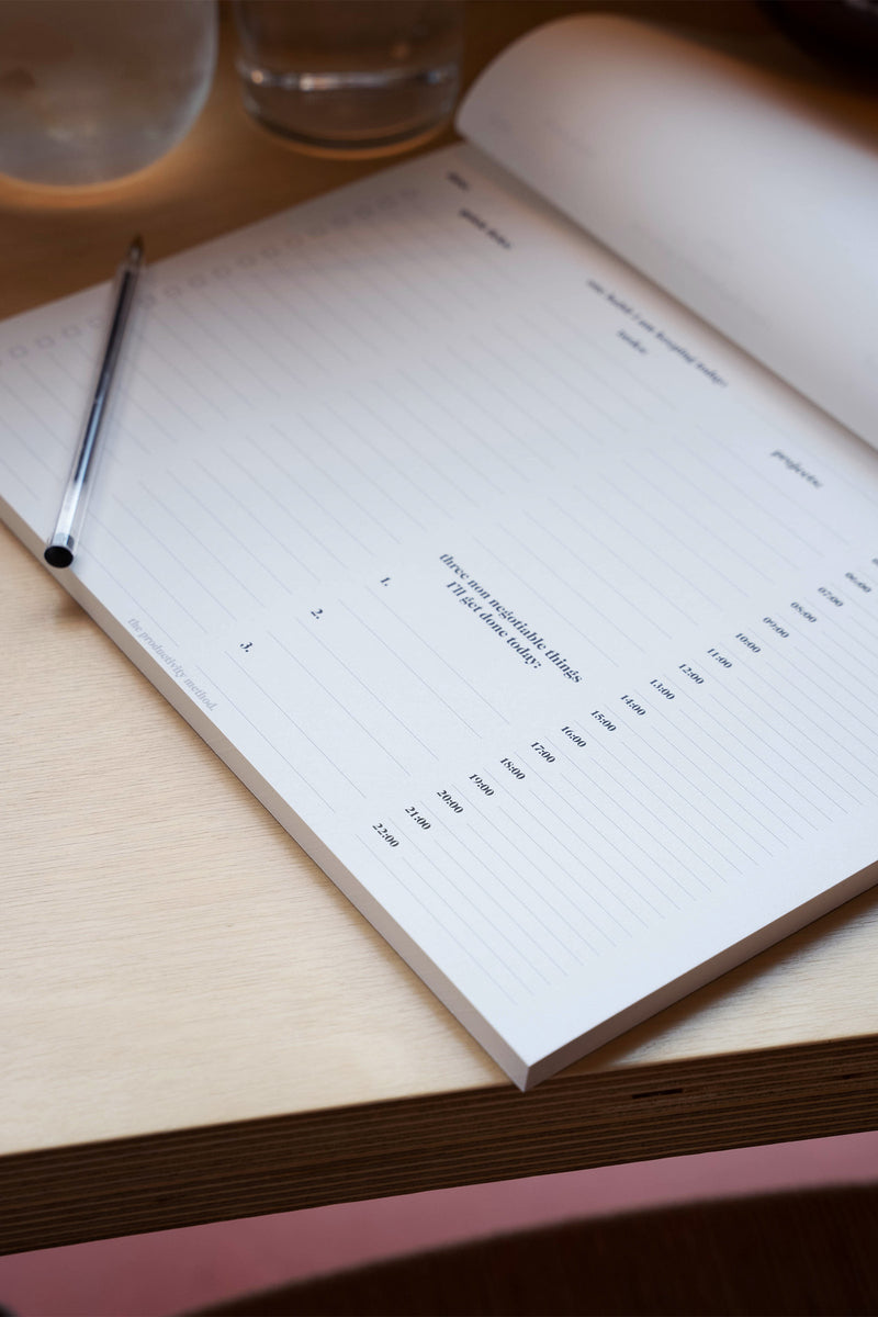 desk planners – Productivity Method